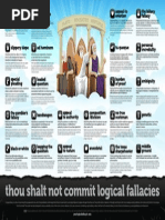 Fallacies Poster 16 X 24 | PDF | Law