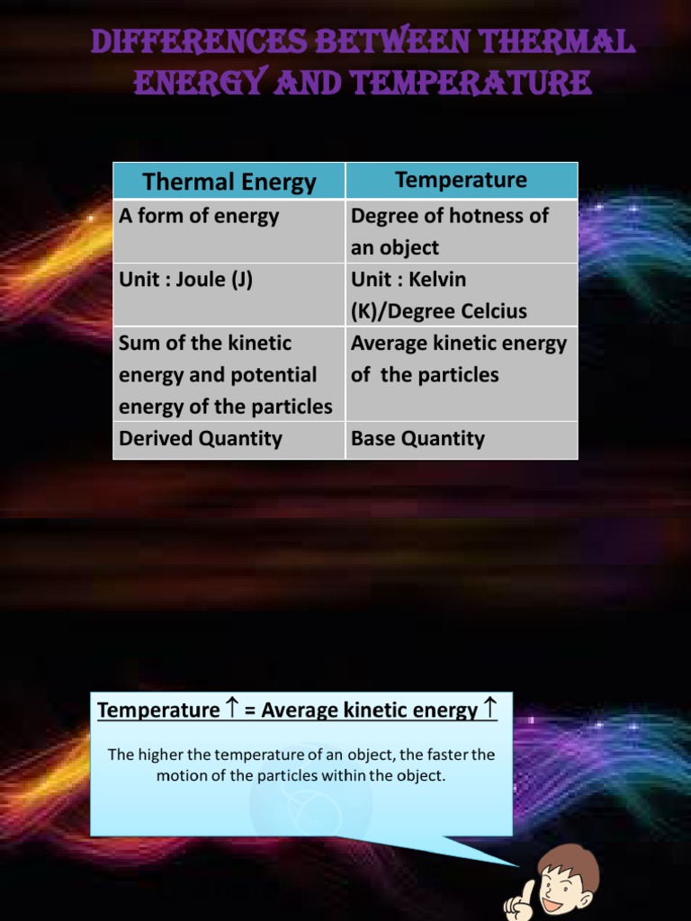 Differences Between Thermal Energy and Temperature | PDF | Science ...