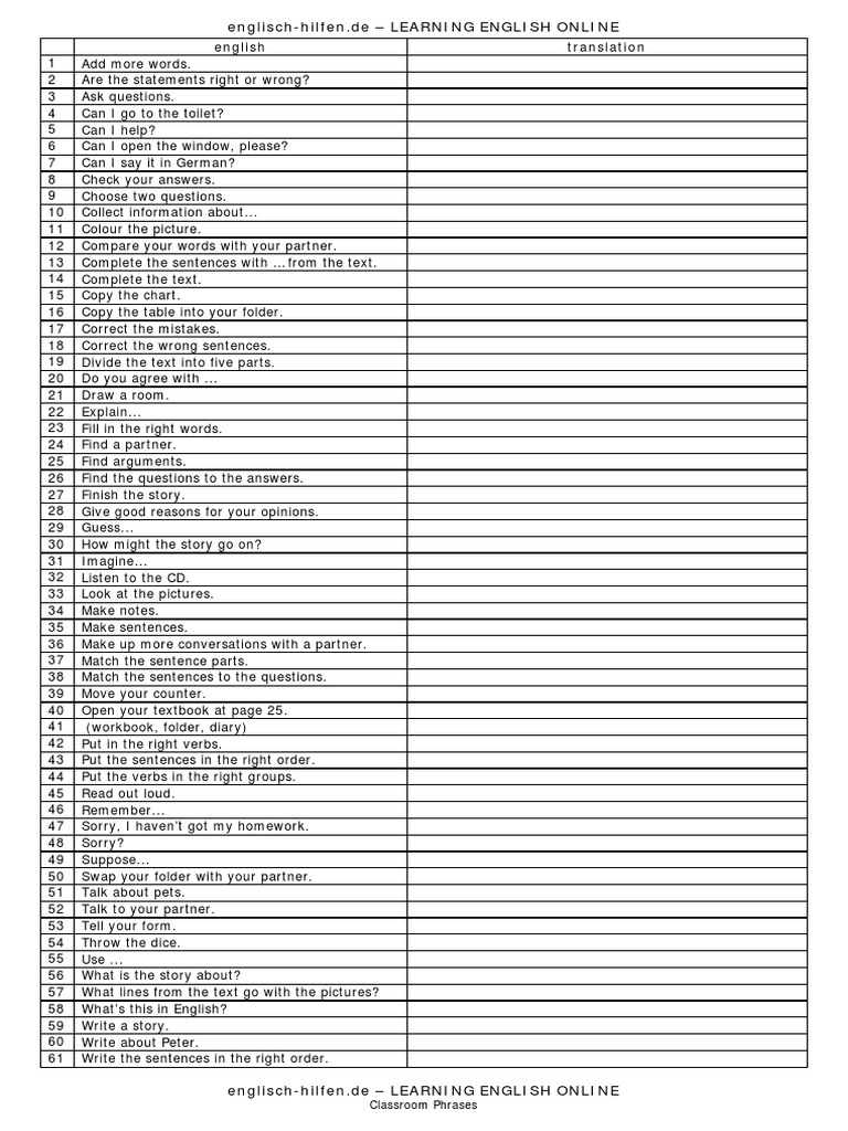 Useful Expressions - Classroom | PDF