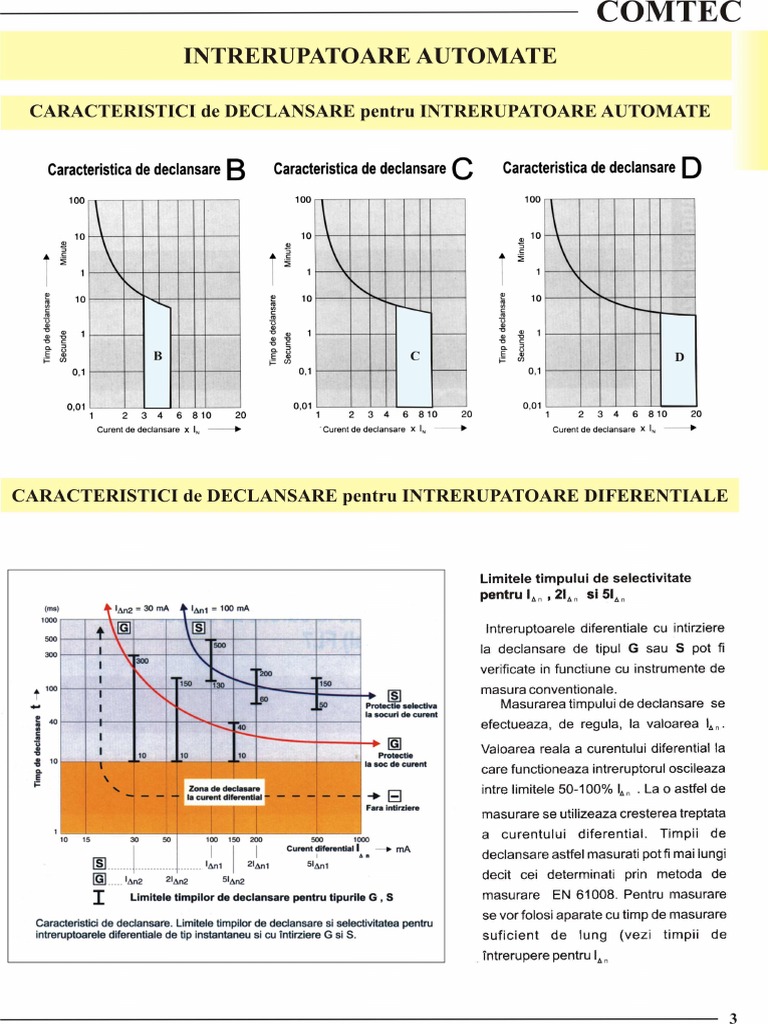 Catalog Electrice Comtec | PDF
