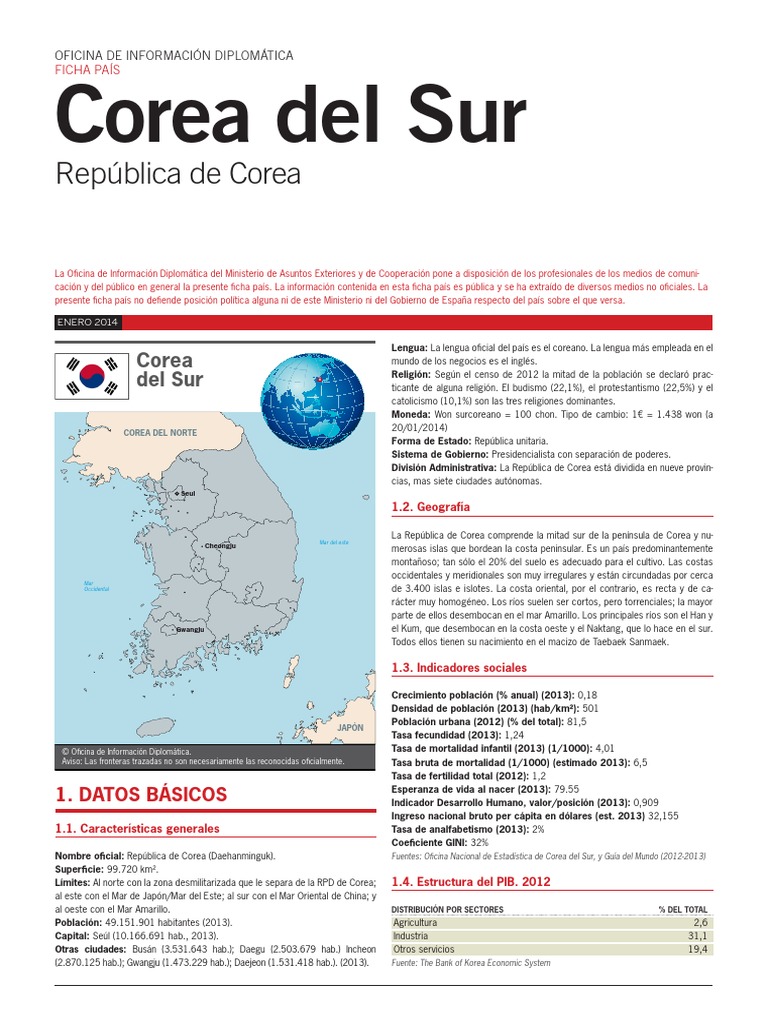 Coreadelsur - FICHA PAIS PDF | PDF | Corea del Sur | Política mundial