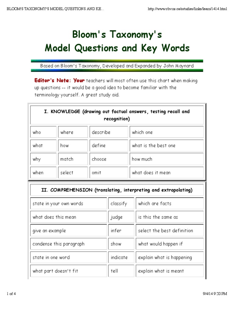 Bloom's Taxonomy's Model Questions and Key Words | PDF | Fallacy ...