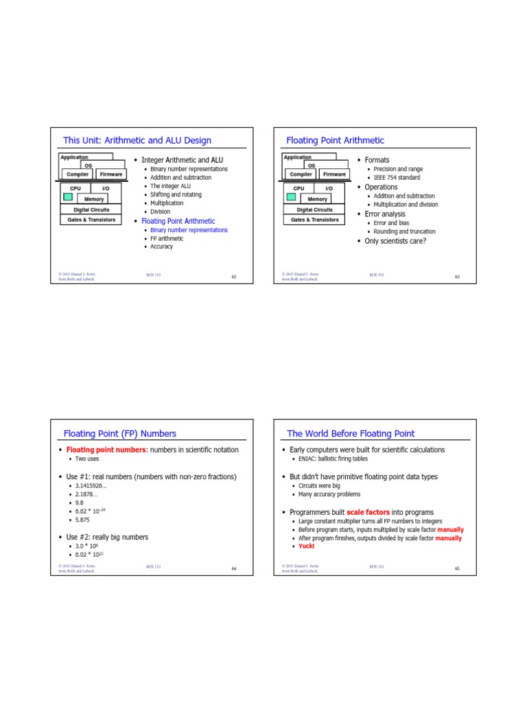This Unit: Arithmetic and ALU Design Floating Point Arithmetic | PDF ...