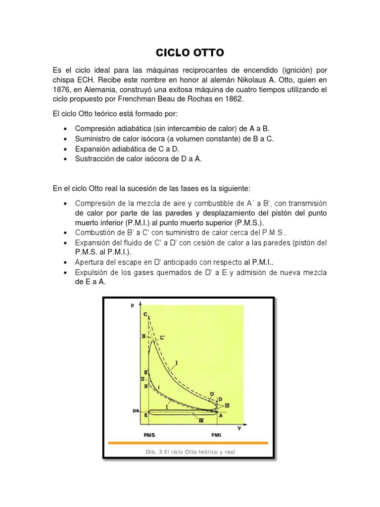 Ciclo Otto | PDF
