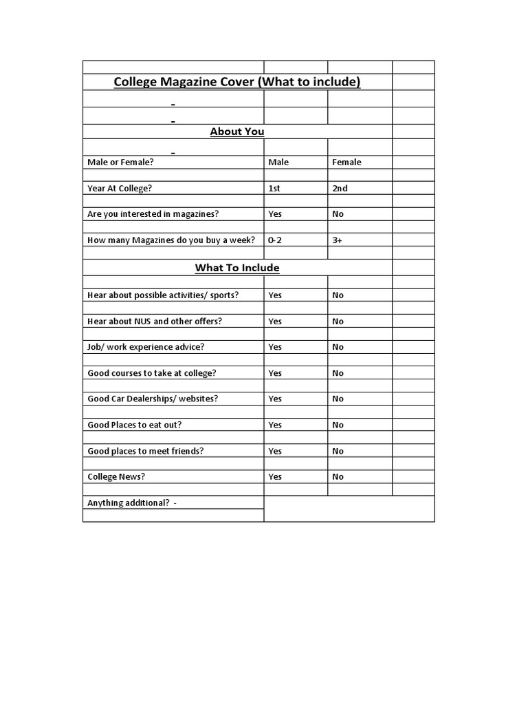 College Questionnaire | PDF