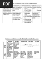 Lucy Calkins Writing Lesson Unit 6 | PDF | Poetry | Classroom