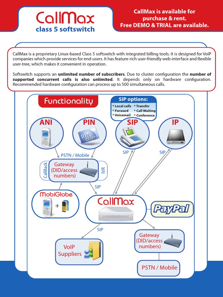 Call Max | PDF | Voice Over Ip | Session Initiation Protocol