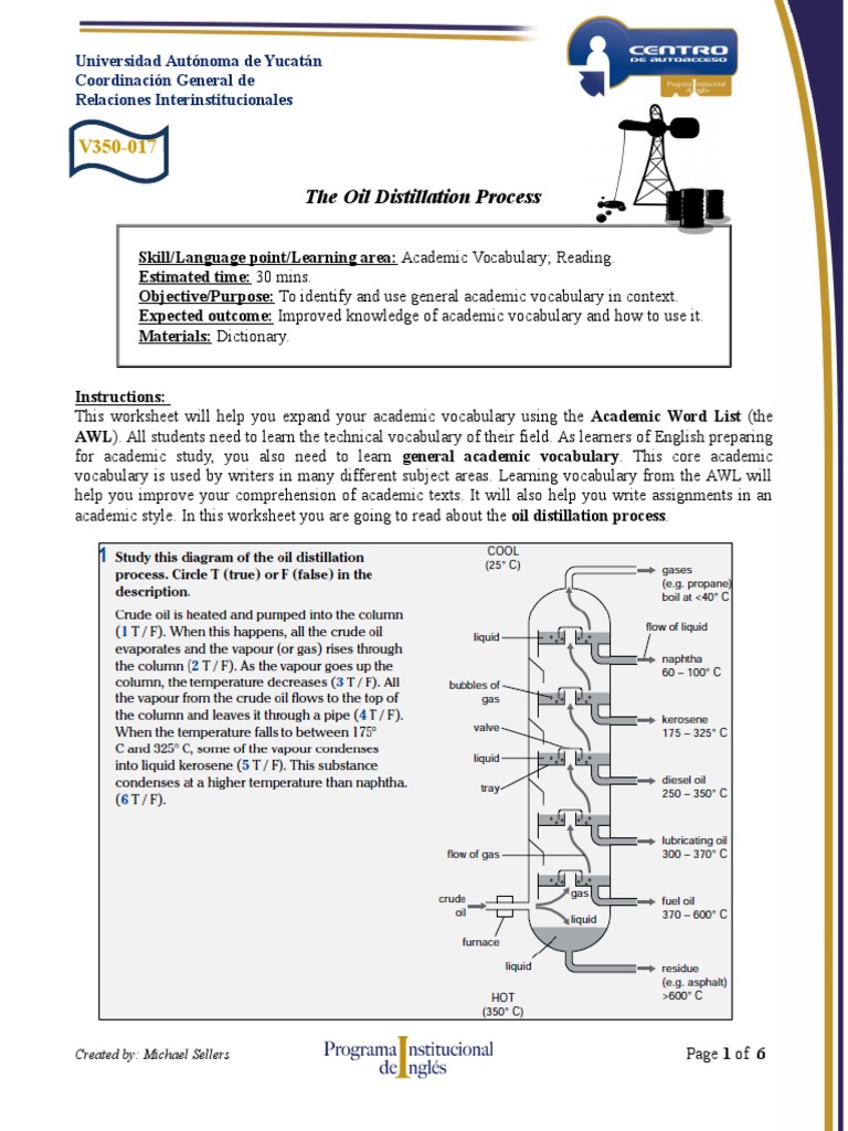 The Oil Distillation Process: Skill/Language Point/learning Area ...