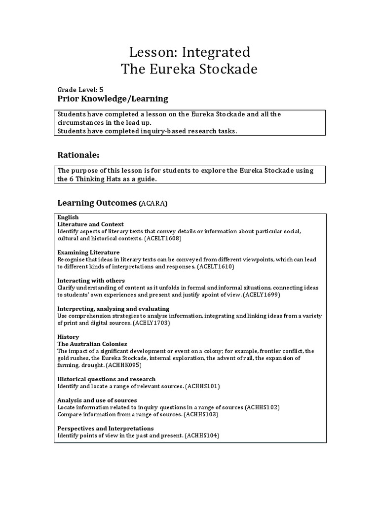 Exploring Eureka Stockade with 6 Hats | PDF | Cognition | Cognitive Science