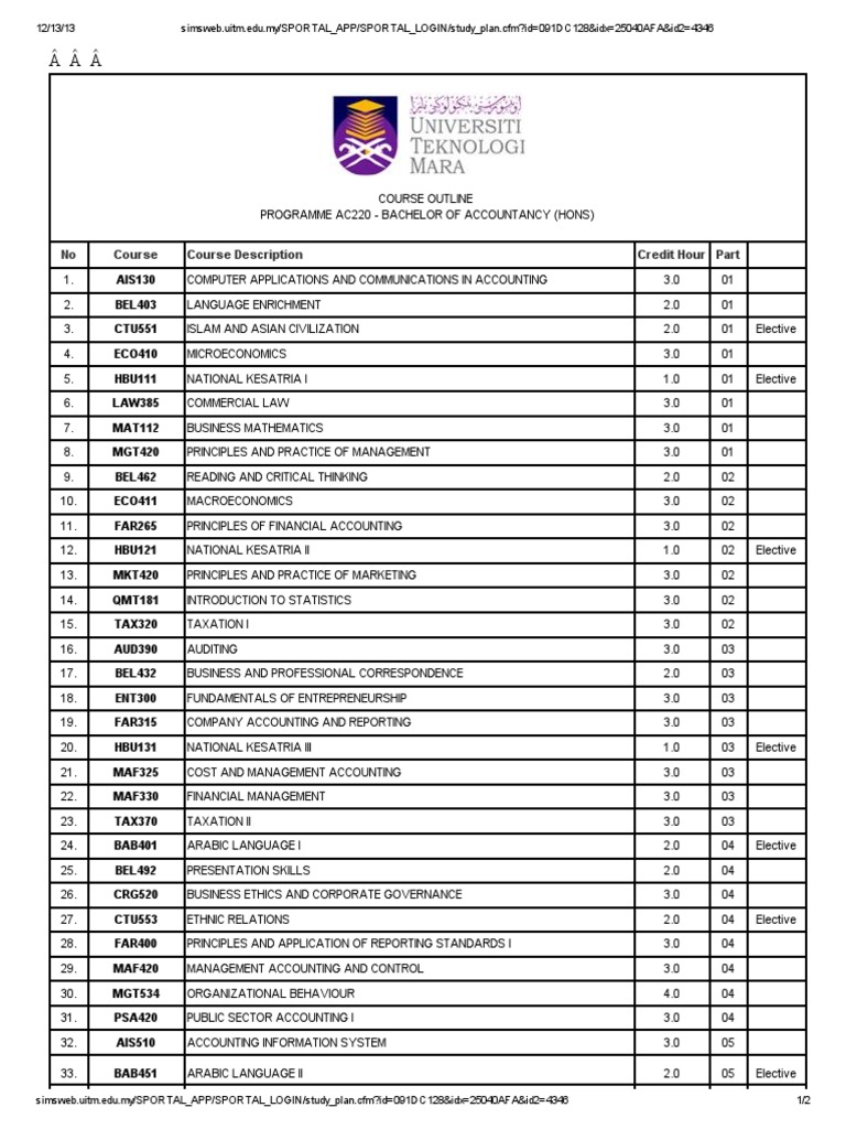 Course Outline | PDF | Technology & Engineering