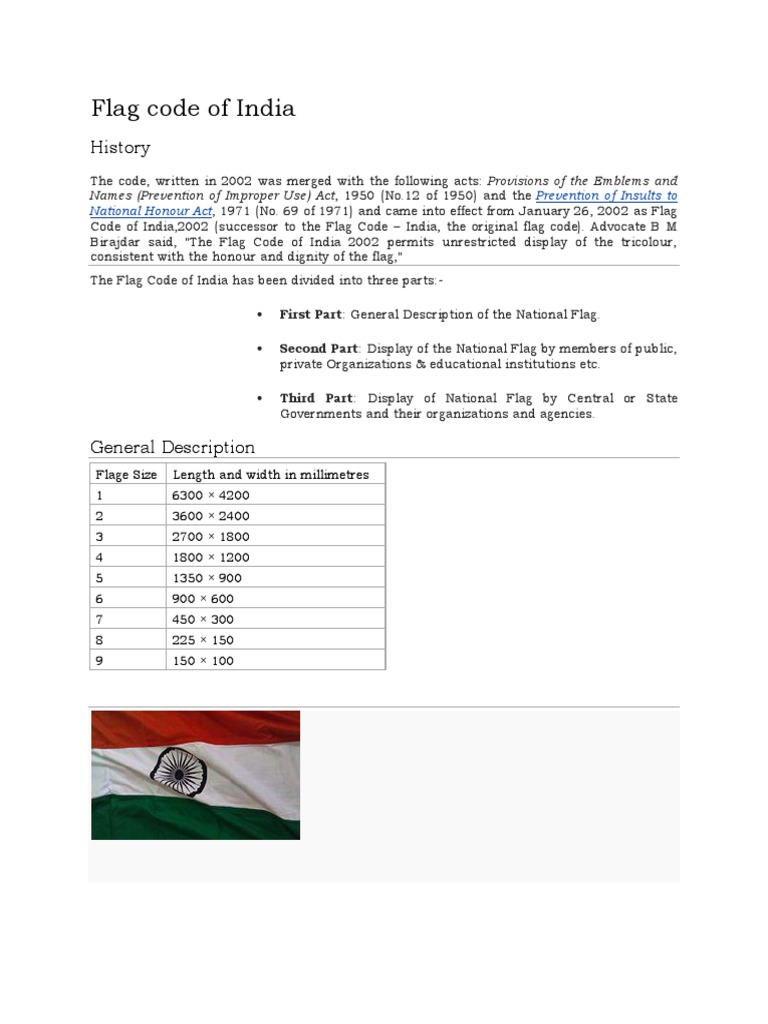 Flag Code of India | PDF | Flag | National Symbols