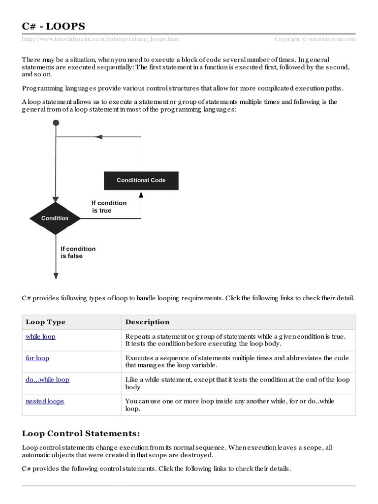 9 Csharp Loops Pdf Control Flow C Sharp Programming Language 8833