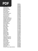 Secondary School Contact List | PDF | Fiji