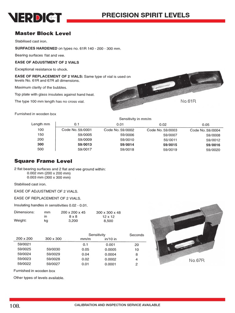 Spirit Level Calibration Services | PDF | Kilogram | Screw