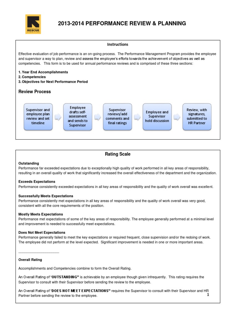 Performance Review Planning Form 2014 | PDF | Competence (Human ...