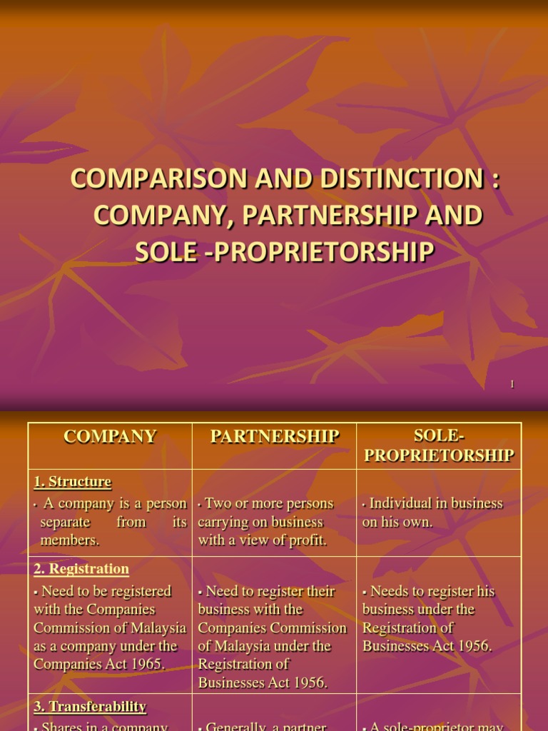 Comparison and Distinction Company, Partnership | PDF | Partnership ...