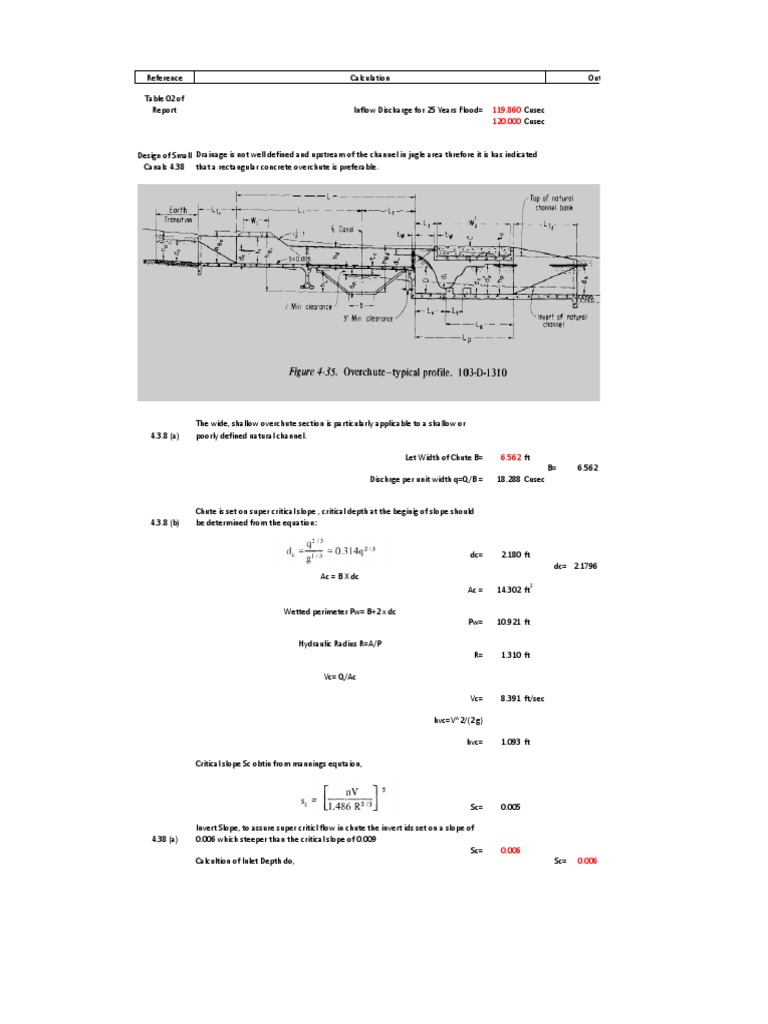 Drainage Over Chute | PDF | Classical Mechanics | Civil Engineering