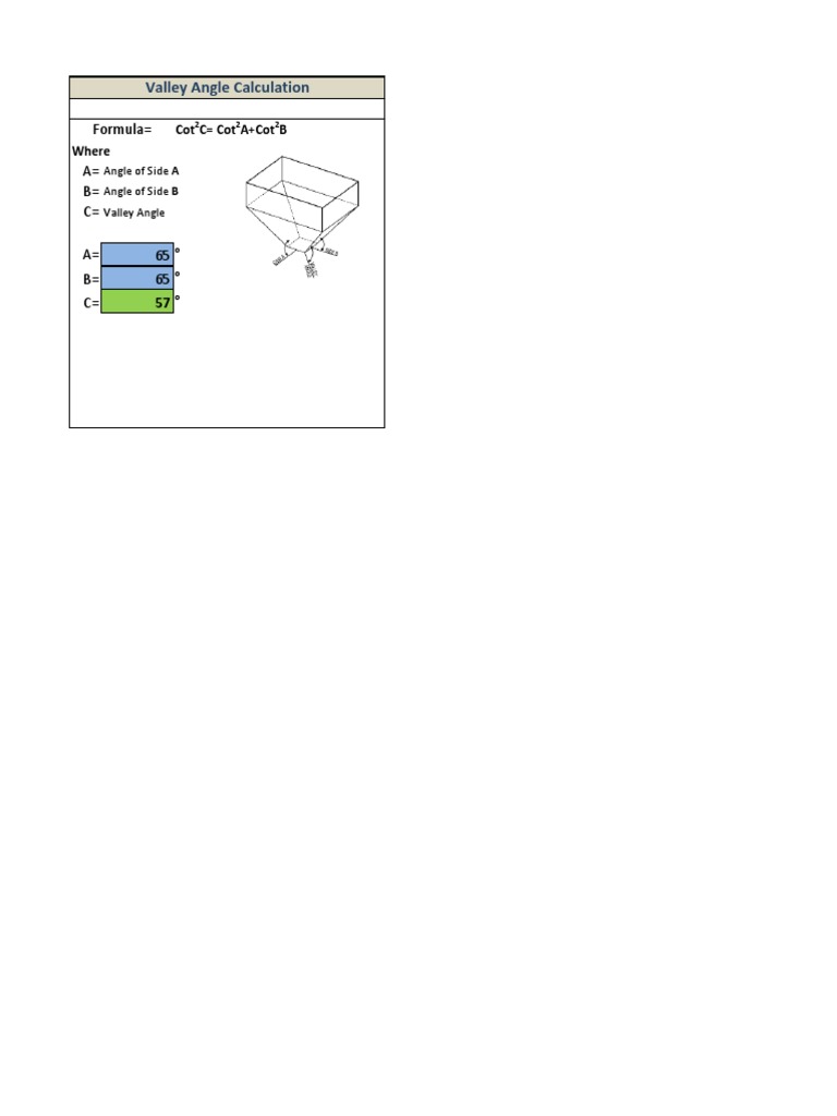 Valley Angle | PDF