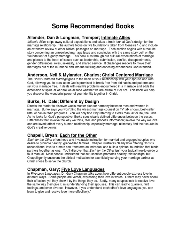 Some Recommended Books: Allender, Dan & Longman, Tremper Intimate ...