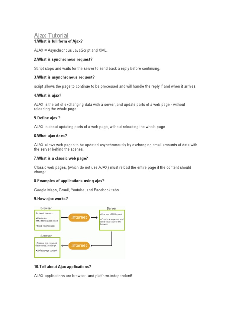 Ajax | PDF | Ajax (Programming) | Software