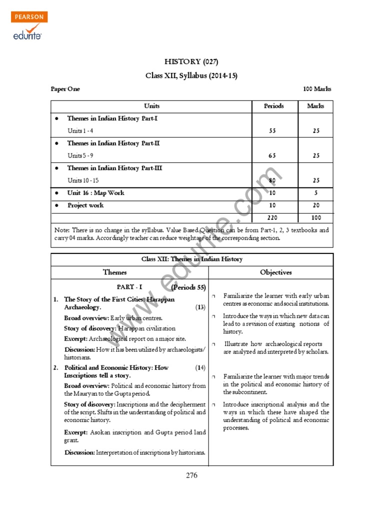 Class 12 Cbse History Syllabus 2015 | PDF | Mahatma Gandhi | Historian