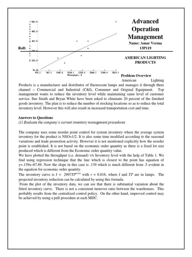 Advanced Operation Management: Name: Amar Verma Roll: 13P119 American ...