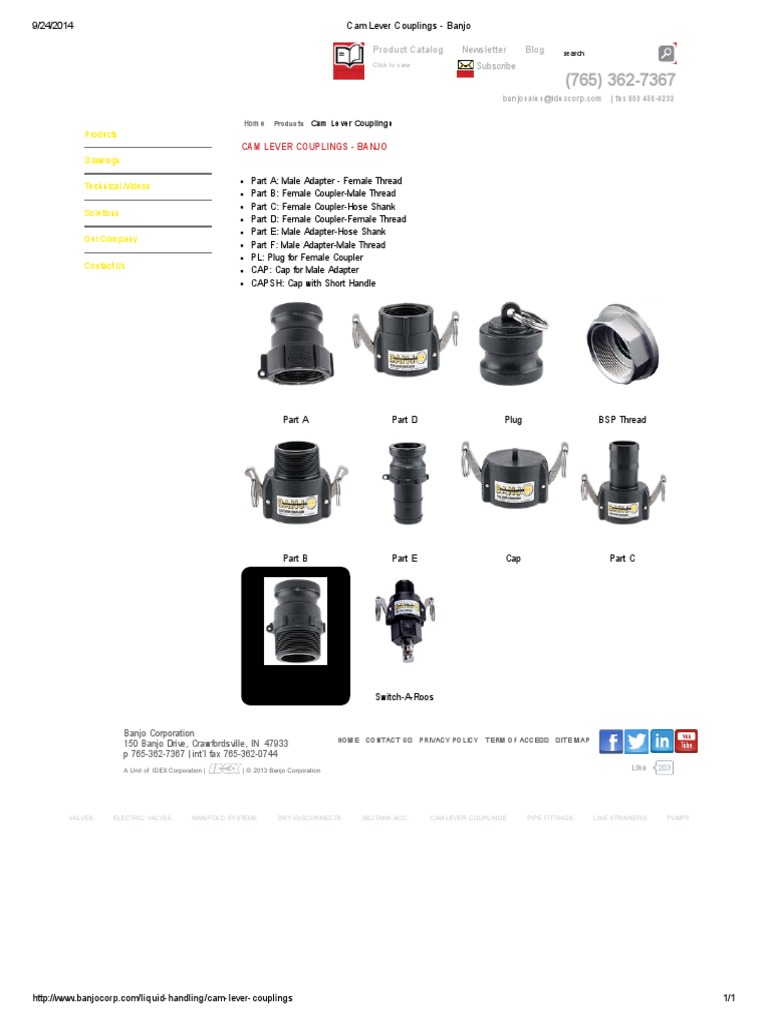Cam Lever Couplings - Banjo | PDF