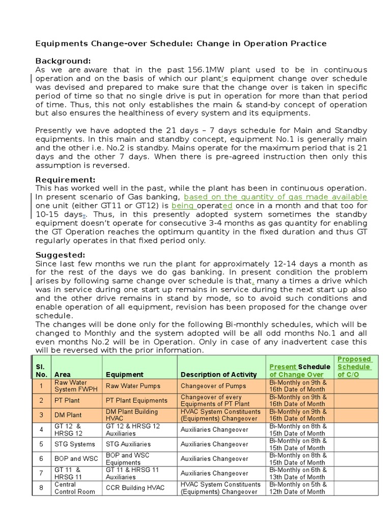 Equipment Changeover Practice Proposed | Download Free PDF | Nature ...