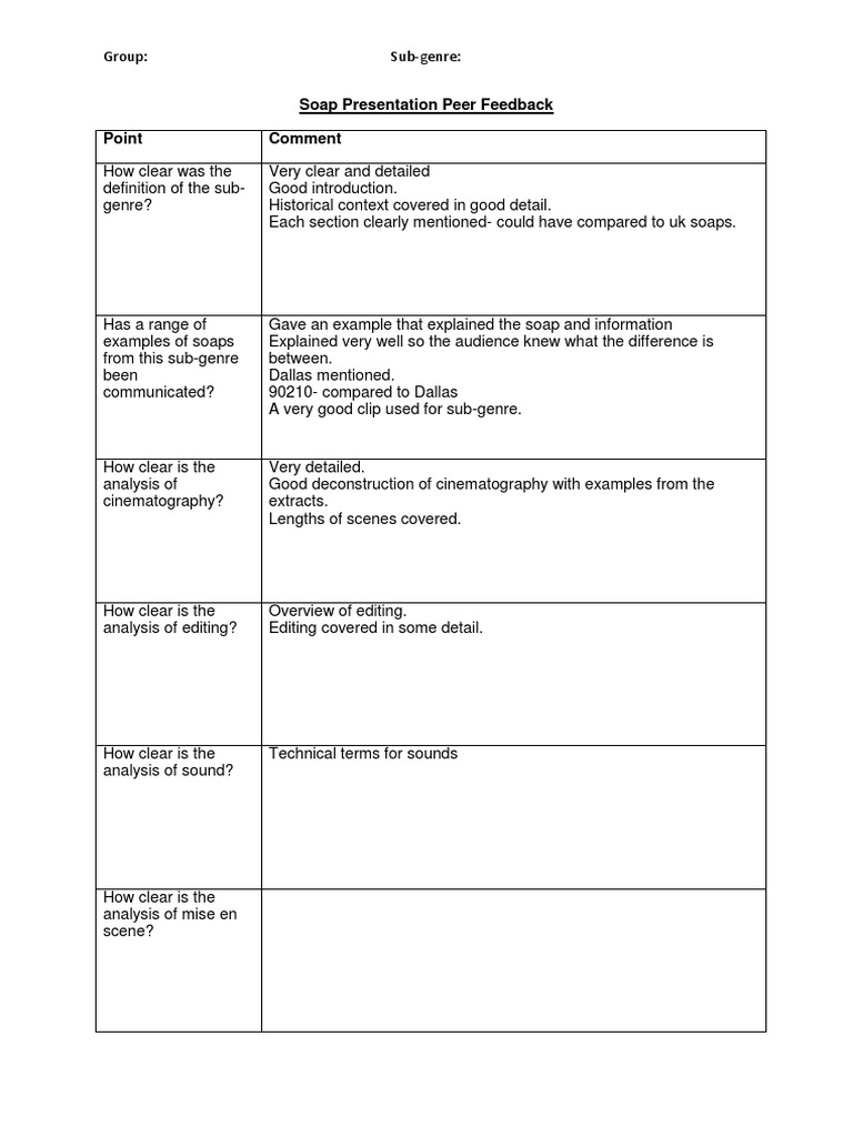 Feedback From American Soaps | PDF | Career & Growth