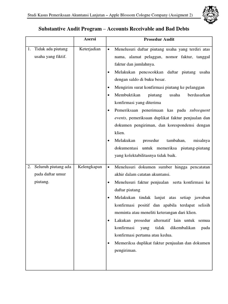 Substantive Audit Program | PDF | Hukum
