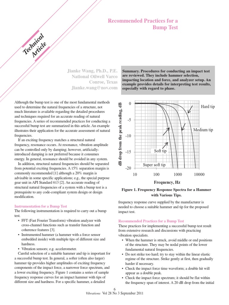 EM 67 - Recommended Practices For A Bump Test | PDF | Resonance | Hertz