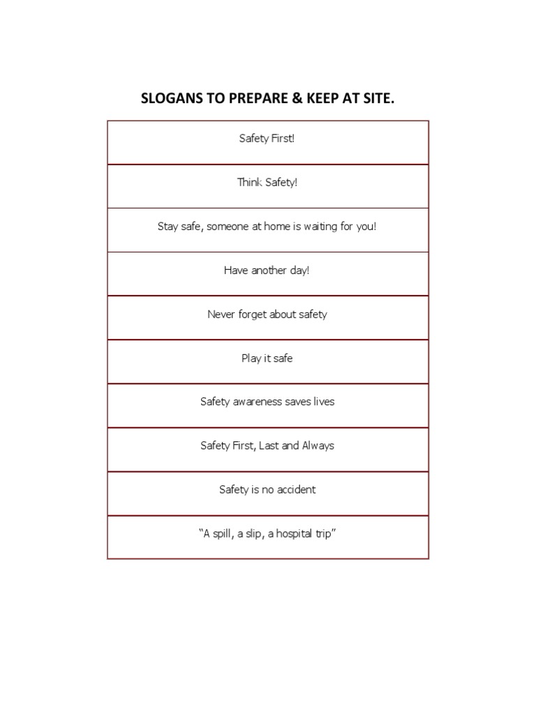 Slogans To Prepare & Keep at Site.: Safety First! | PDF
