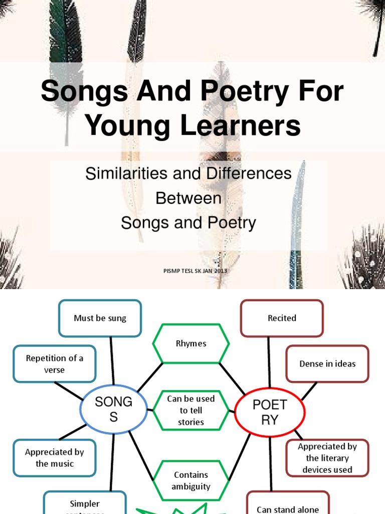 Similarities and Differences Between Songs and Poetry | PDF | Language ...