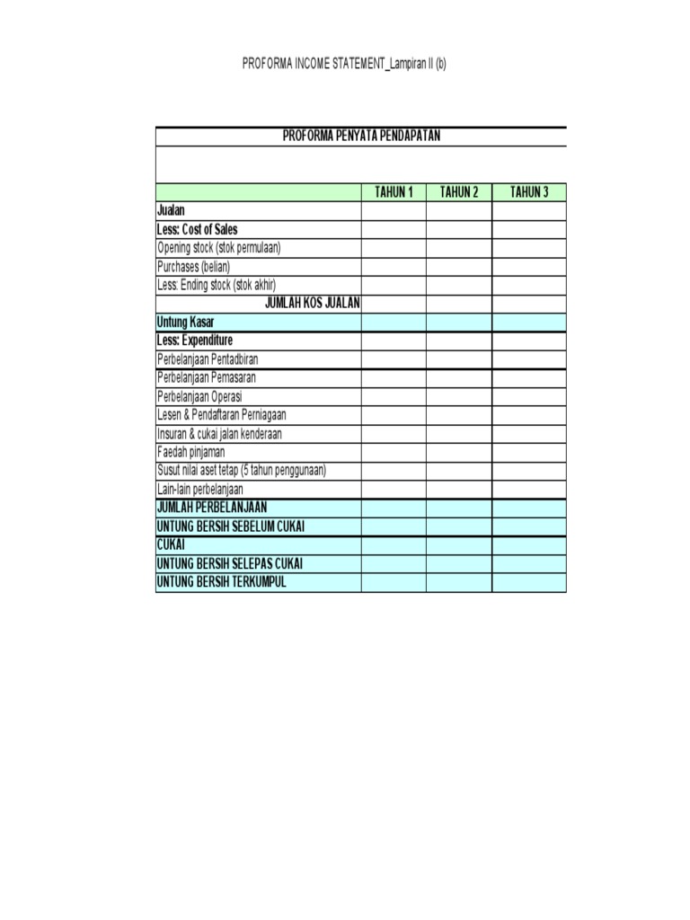 Proforma Penyata Pendapatan | PDF | Bisnis