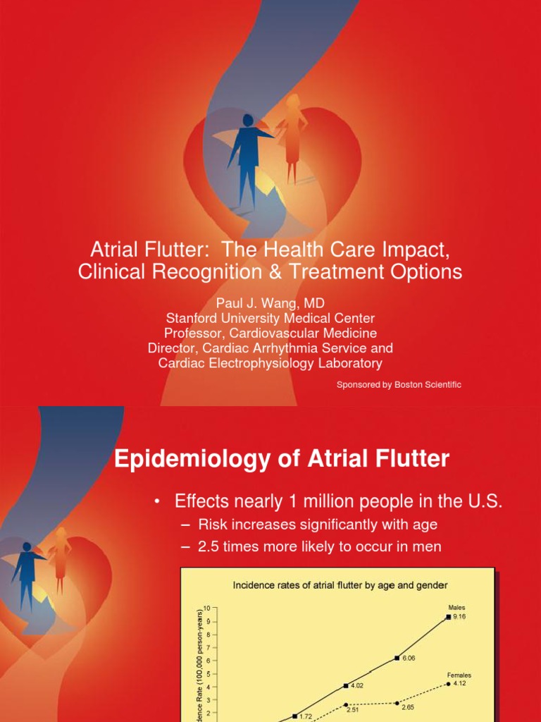 Atrial Flutter: The Health Care Impact, Clinical Recognition ...