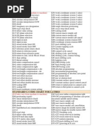 Complete G Code List | PDF | Numerical Control | Drilling