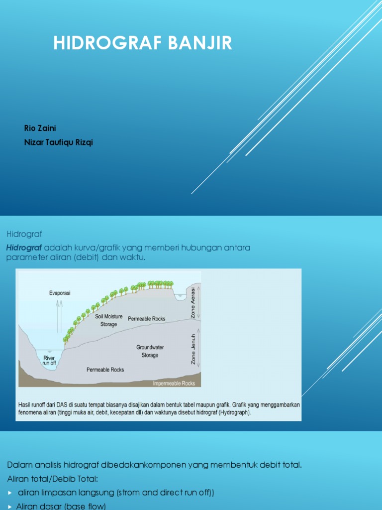 Analisis Hidrograf Banjir dan Metode Sintetik | PDF