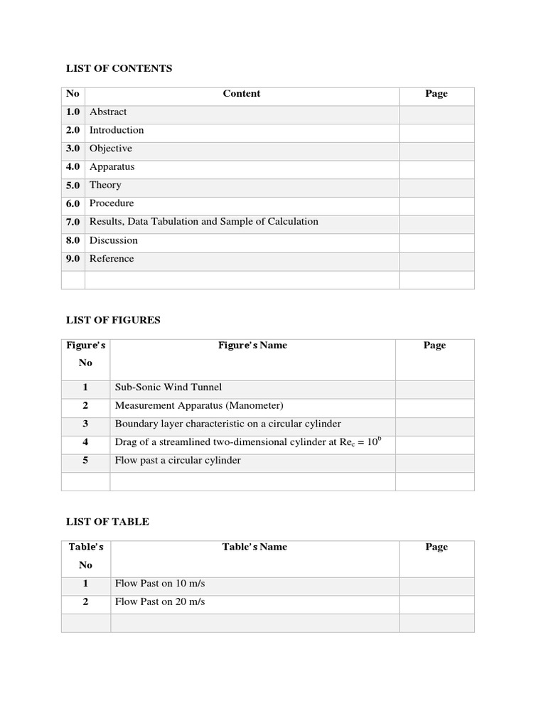 List of Content | PDF | Computers | Technology & Engineering