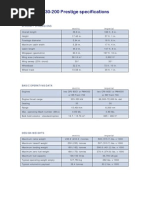 Airbus A320 Specifications Overview | PDF | Aircraft Configurations ...