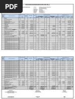 Format MC-0 Dan Perubahan Kontrak | PDF