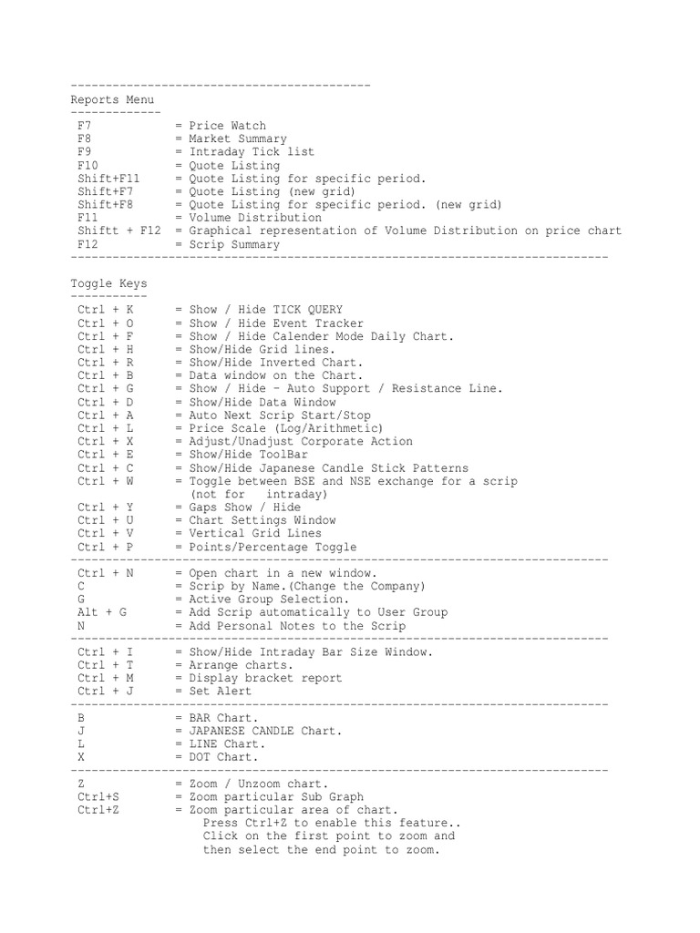 Spidershortcut Key | PDF | Chart | Human–Computer Interaction