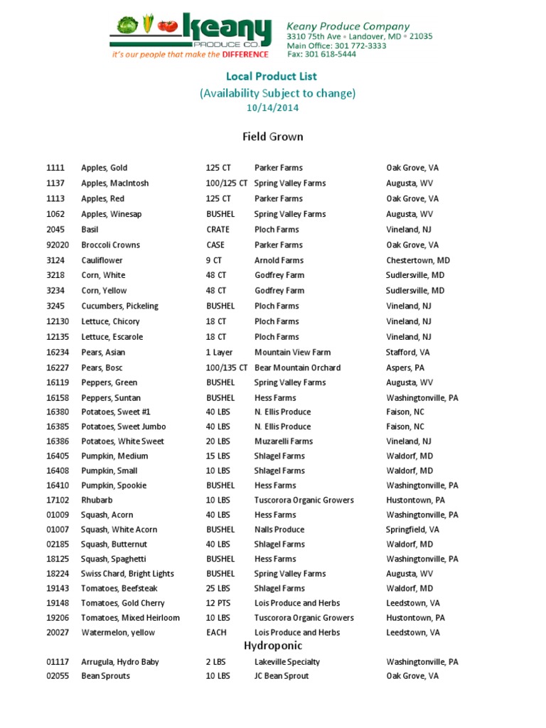 Local Produce and Products List | PDF