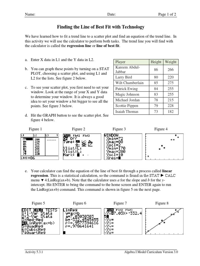 1.2b Fitting Lines With Technology Cheat Sheet | PDF | Correlation And Dependence | Linear ...