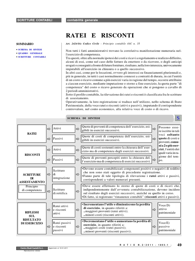 Ratei e Risconti | PDF