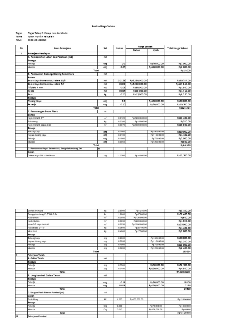 Tabel Perhitungan RAB | PDF