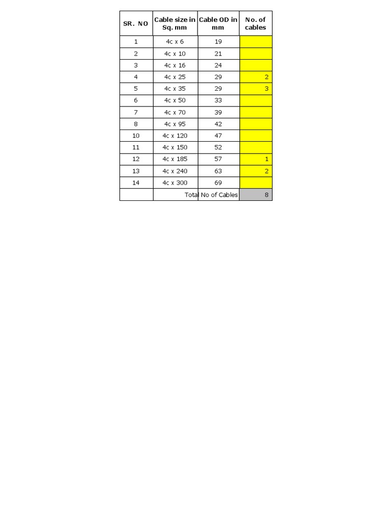 Cable Tray Calculation | PDF