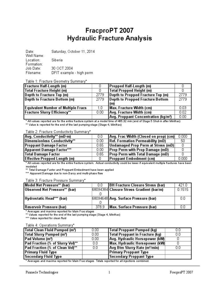 DFIT Example - High Perm | PDF | Hydraulic Fracturing | Casing (Borehole)