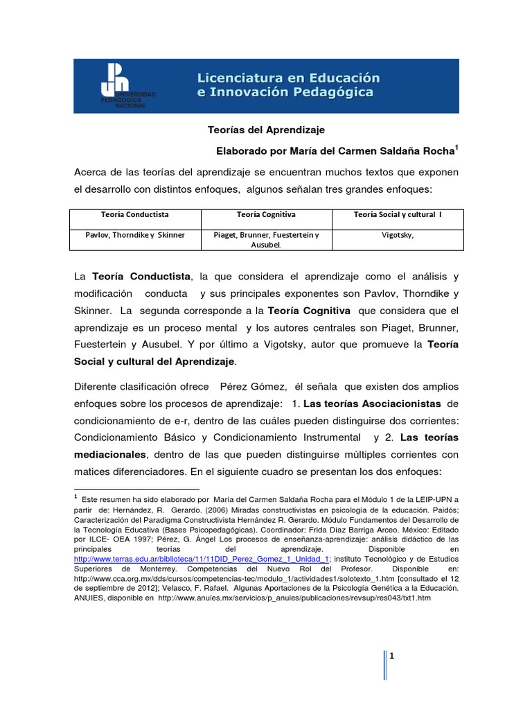 Las Teorías Del Aprendizaje Pdf Pdf Teoría Del Aprendizaje