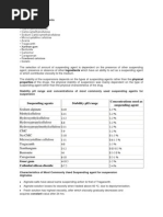 Pharmaceutical Calculation | PDF | Mass Concentration (Chemistry ...