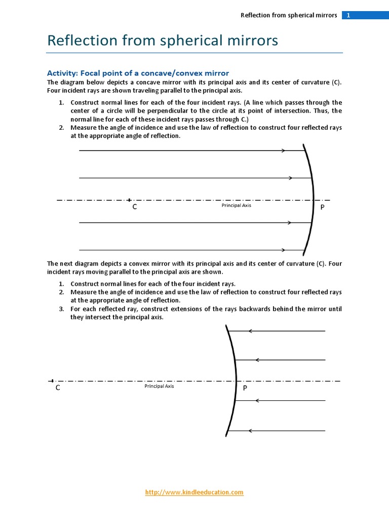 Reflection From Spherical Mirrors | PDF | Lens (Optics) | Mirror